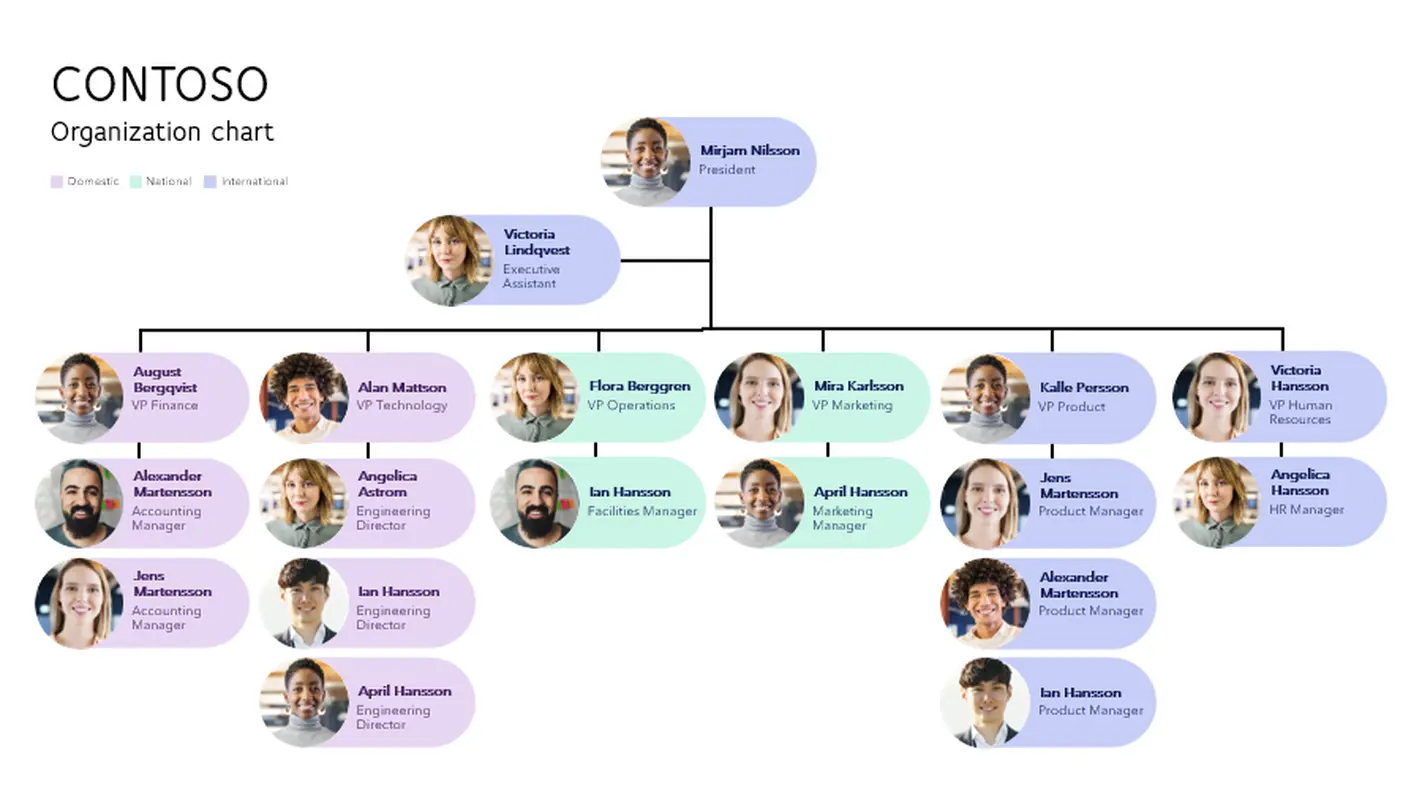 Pin On Editable Charts And Diagrams Templates