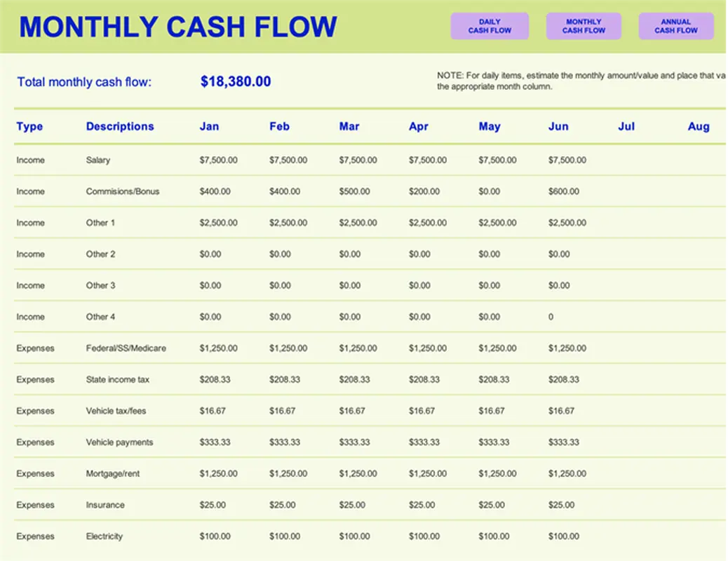 Cash flow statement green modern color block