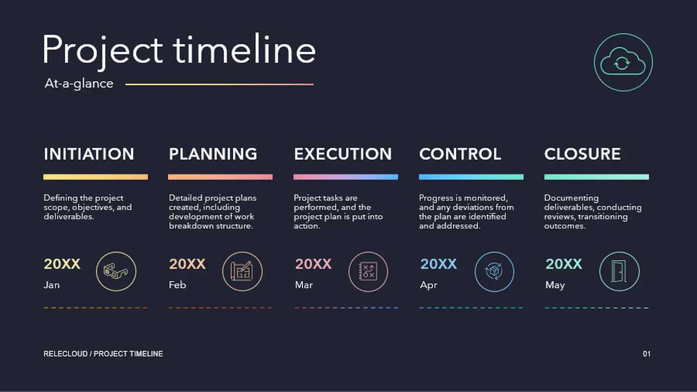 Blank Timeline Template Powerpoint