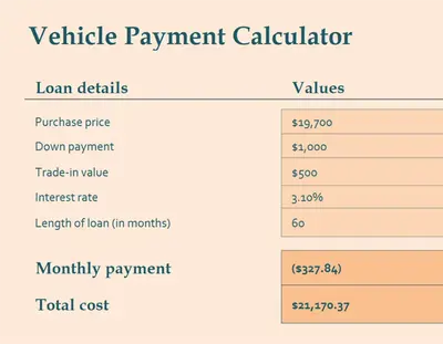auto loan excel template