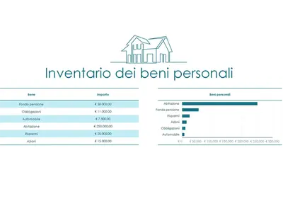 Foglio Conteggio Inventario Excel