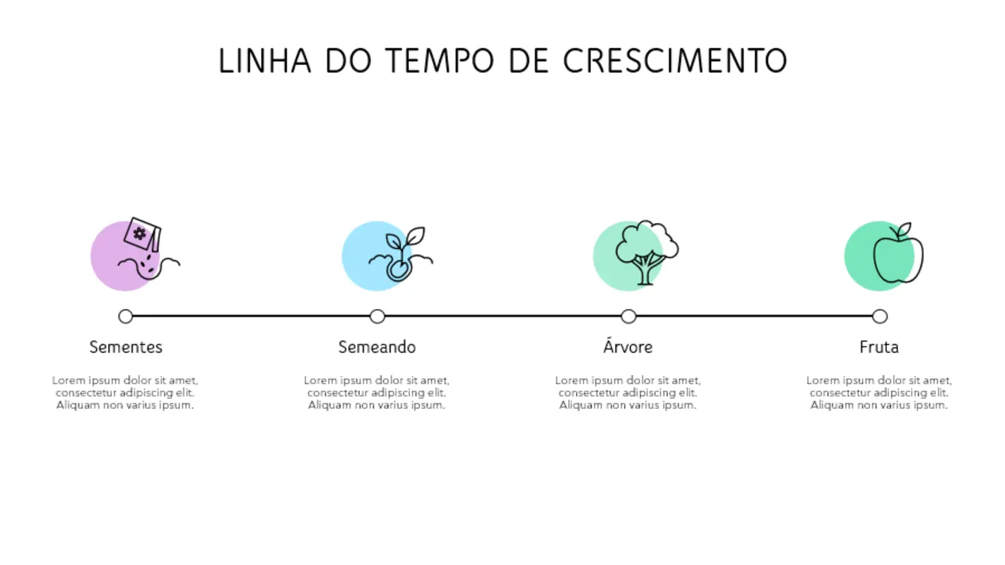 Planilha De Linha Do Tempo Da Historia Da Terra
